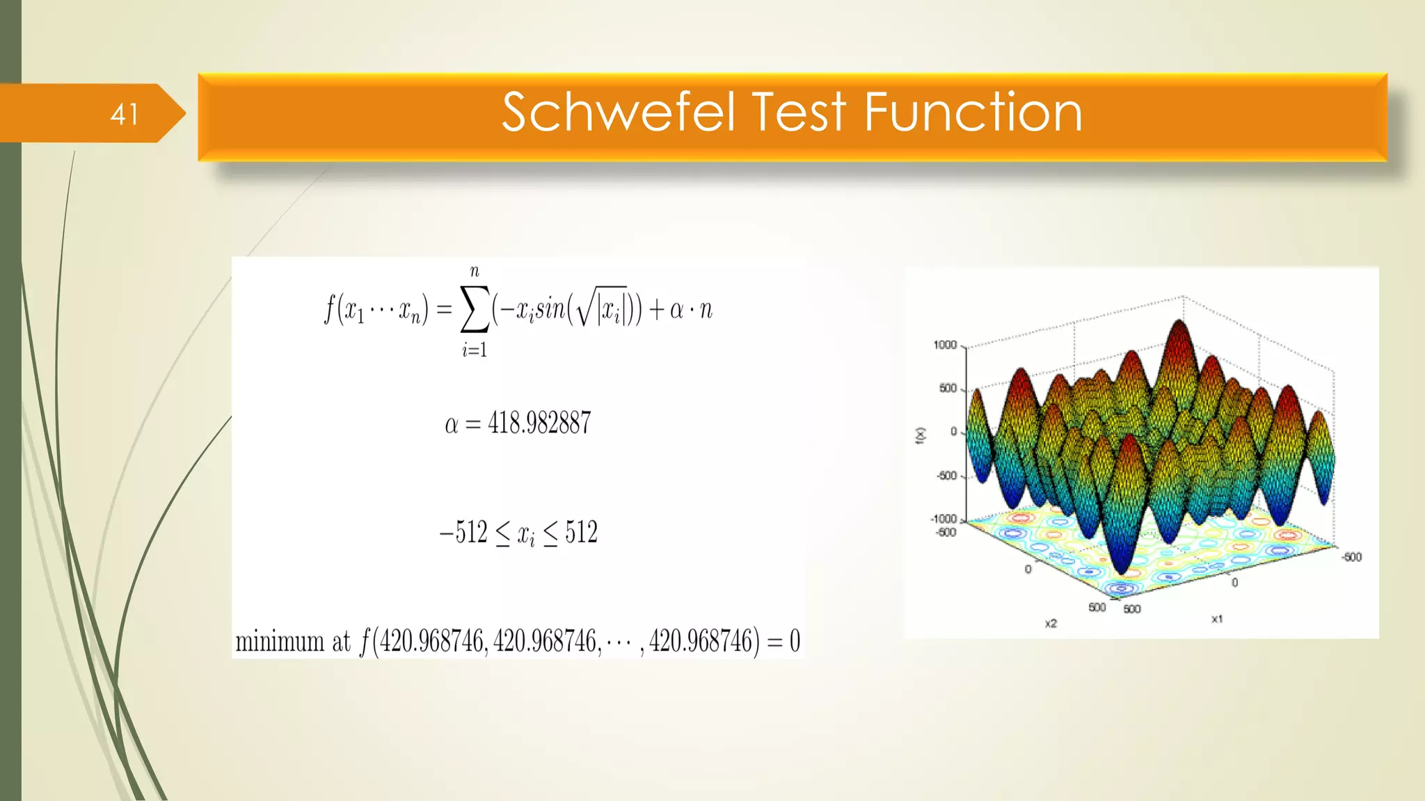 Differential evolution optimization technique | PPT