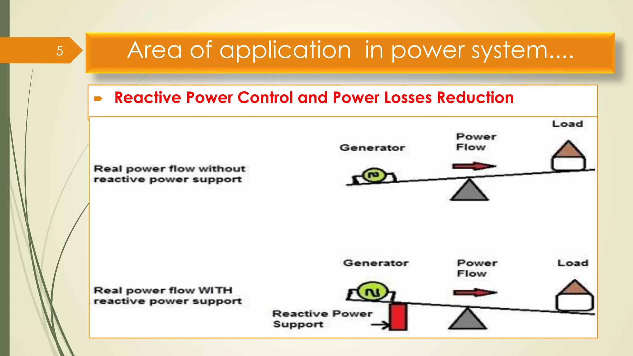 Differential Evolution Optimization Technique Ppt