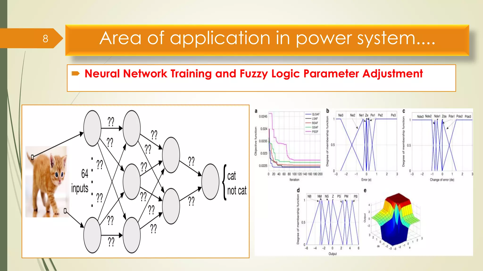 Differential evolution optimization technique | PPT