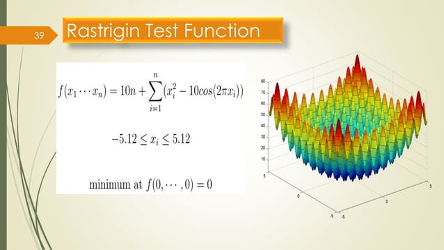 Differential evolution optimization technique | PPT