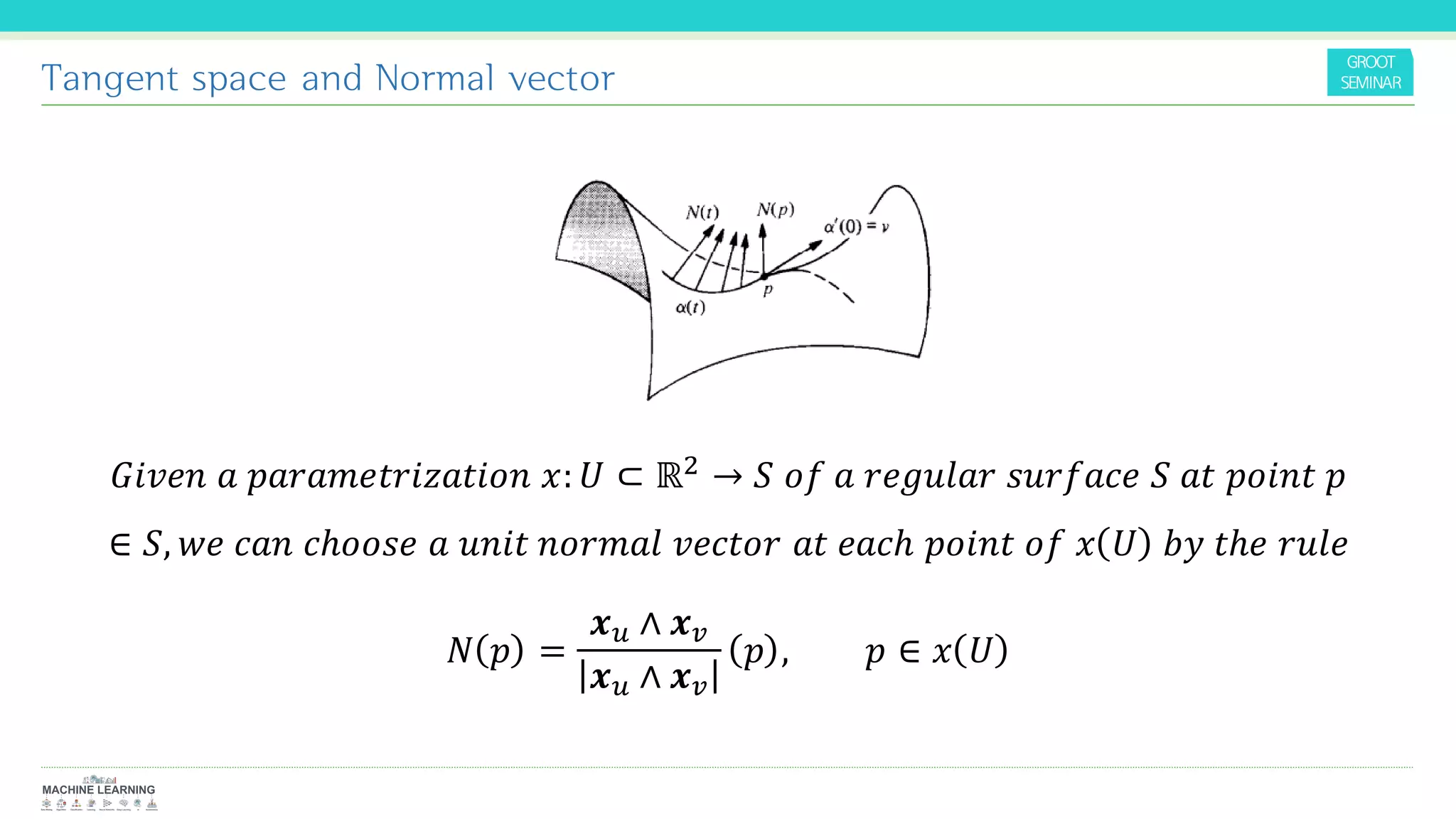 Differential Geometry for Machine Learning | PDF