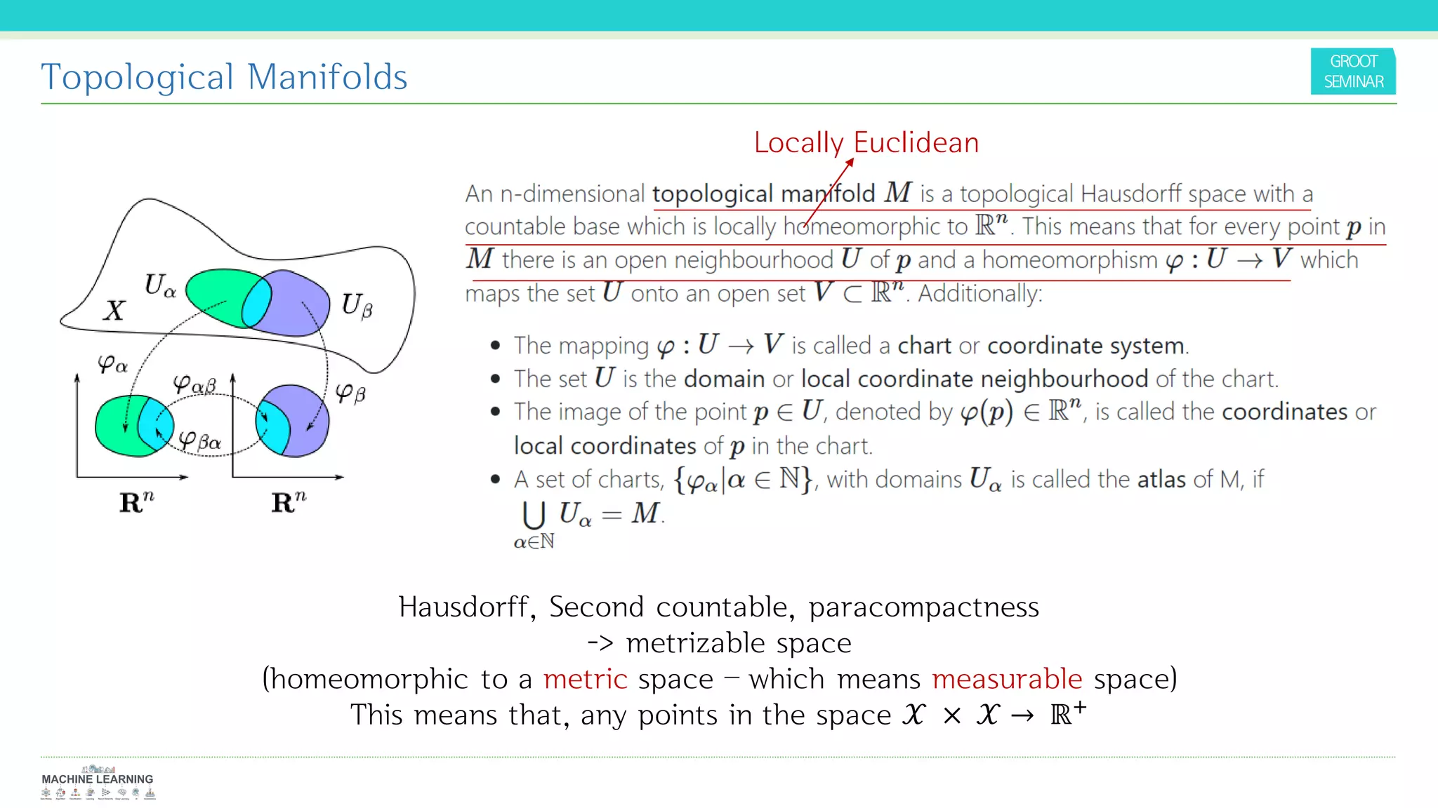 Differential Geometry for Machine Learning | PDF