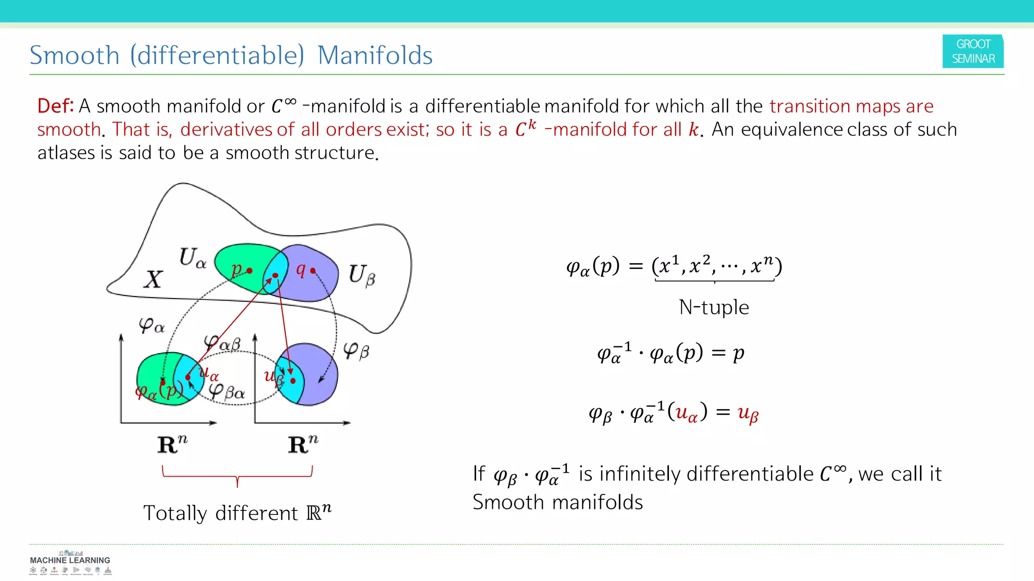 Differential Geometry for Machine Learning | PDF
