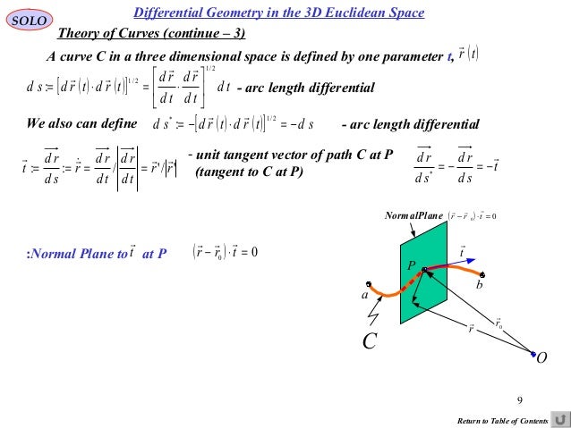 Differential geometry three dimensional space