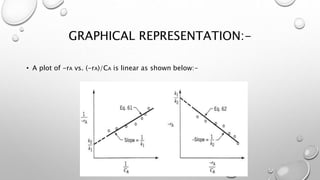 Differential method of analysis of data | PPTX
