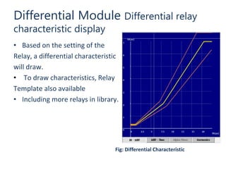 Differential Module of Protection Scheme | PPT
