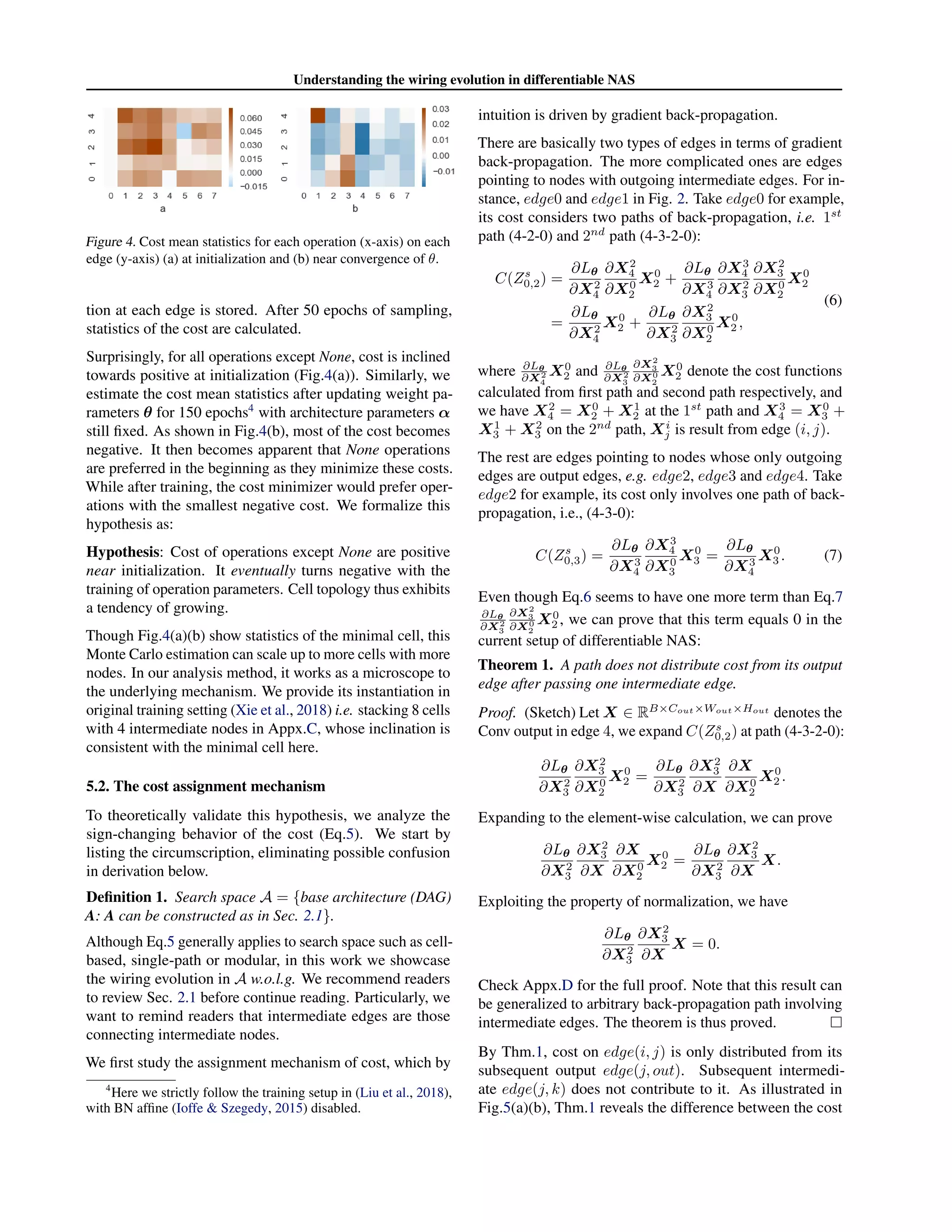 Paper Explained: Understanding the wiring evolution in differentiable neural architecture search ...