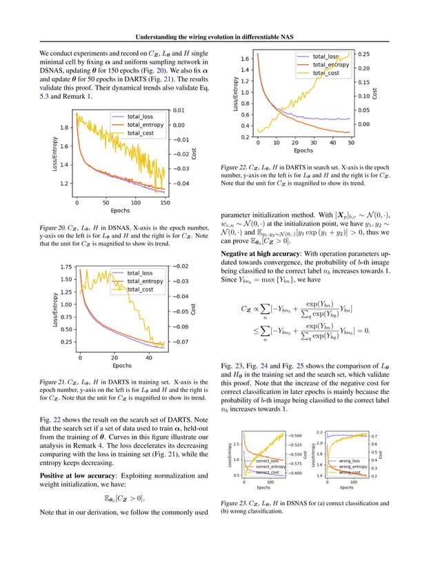 Paper Explained: Understanding the wiring evolution in differentiable neural architecture search ...