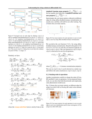 Paper Explained: Understanding the wiring evolution in differentiable neural architecture search ...