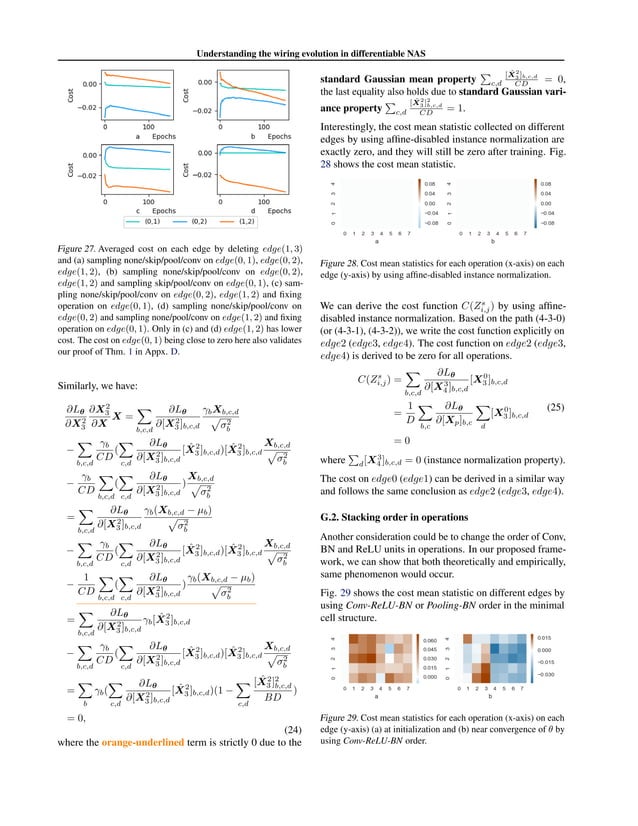 Paper Explained: Understanding the wiring evolution in differentiable neural architecture search ...