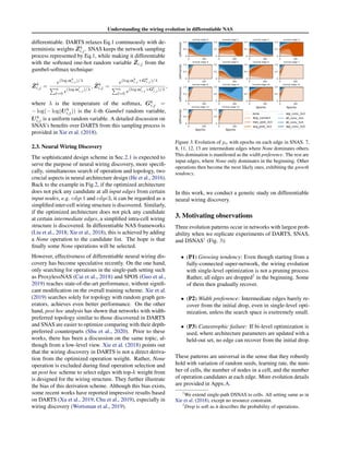 Paper Explained: Understanding the wiring evolution in differentiable neural architecture search ...