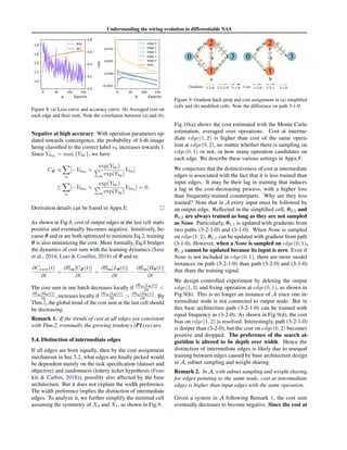 Paper Explained: Understanding the wiring evolution in differentiable neural architecture search ...