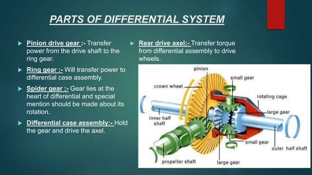Differential Gear Box | PPTX | Physics | Science