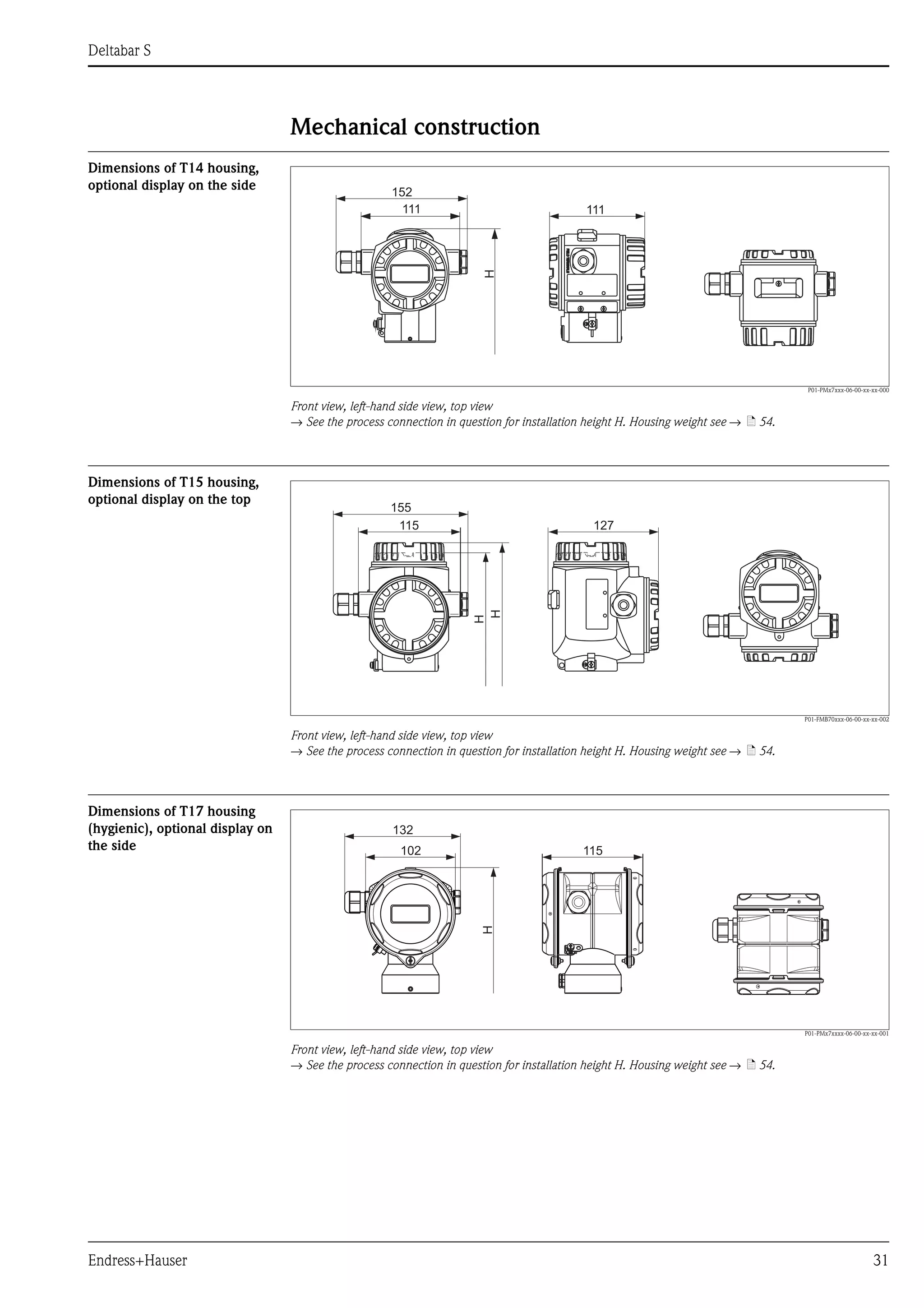 Differential pressure measurement-Level transmiter | PDF | Technology ...