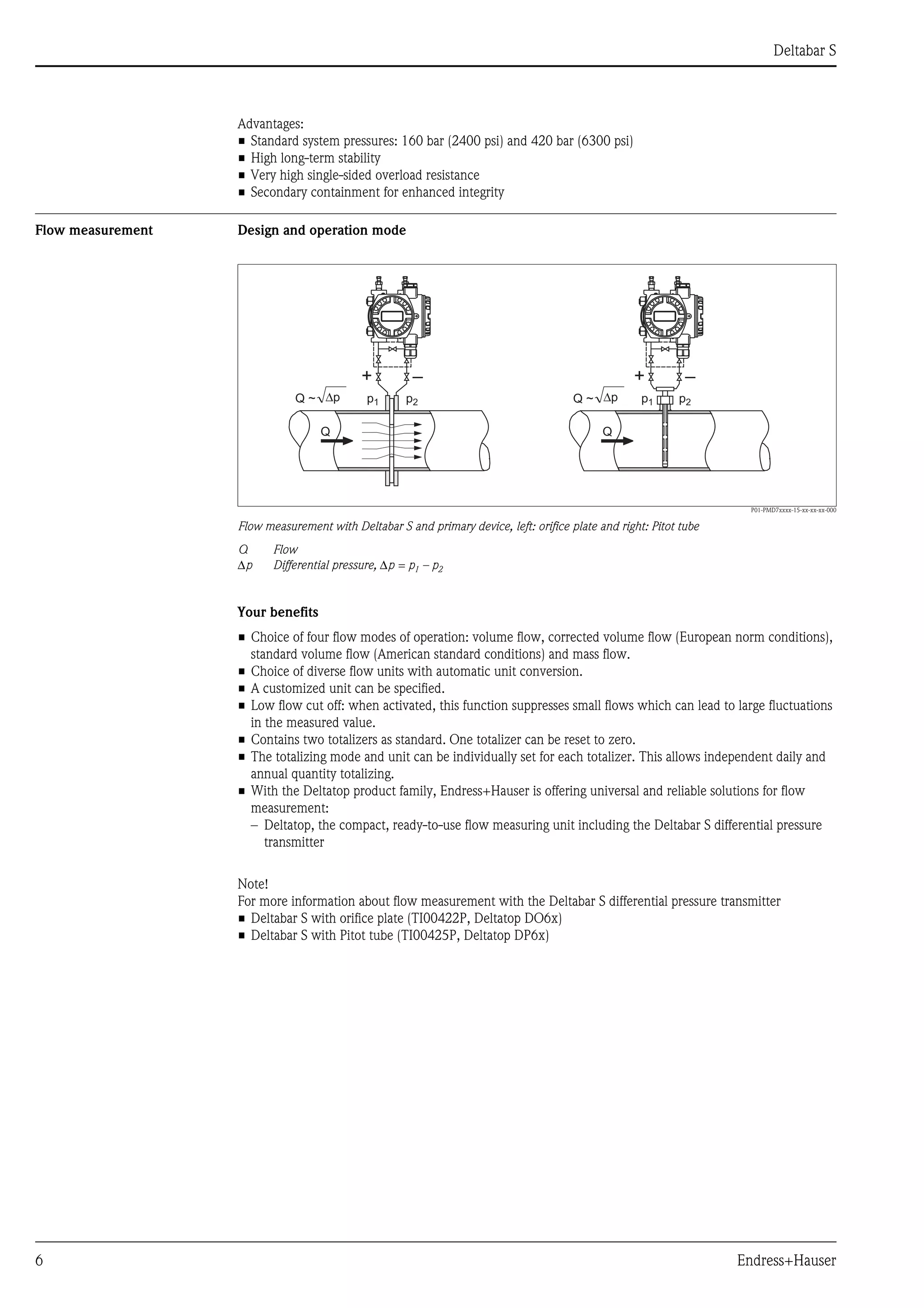 Differential pressure measurement-Level transmiter | PDF | Technology ...