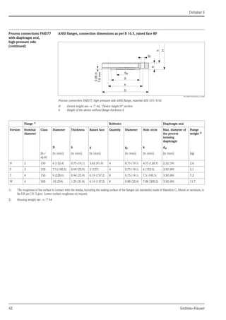 Differential pressure measurement-Level transmiter | PDF | Technology ...