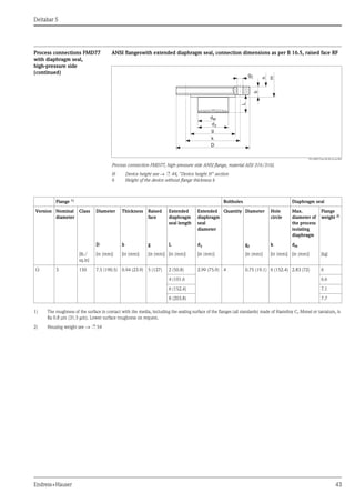 Differential pressure measurement-Level transmiter | PDF | Technology ...