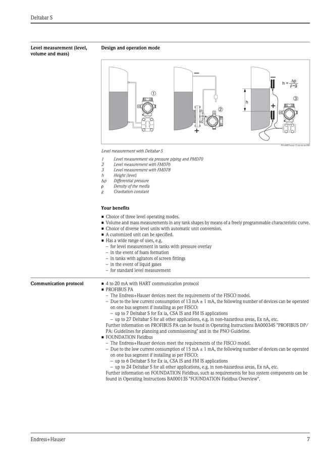 Differential pressure measurement-Level transmiter | PDF | Technology ...