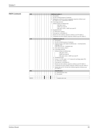 Differential pressure measurement-Level transmiter | PDF | Technology ...