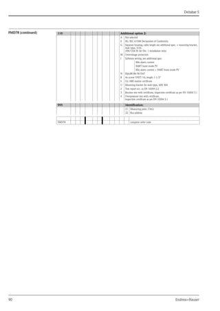 Differential pressure measurement-Level transmiter | PDF | Technology ...