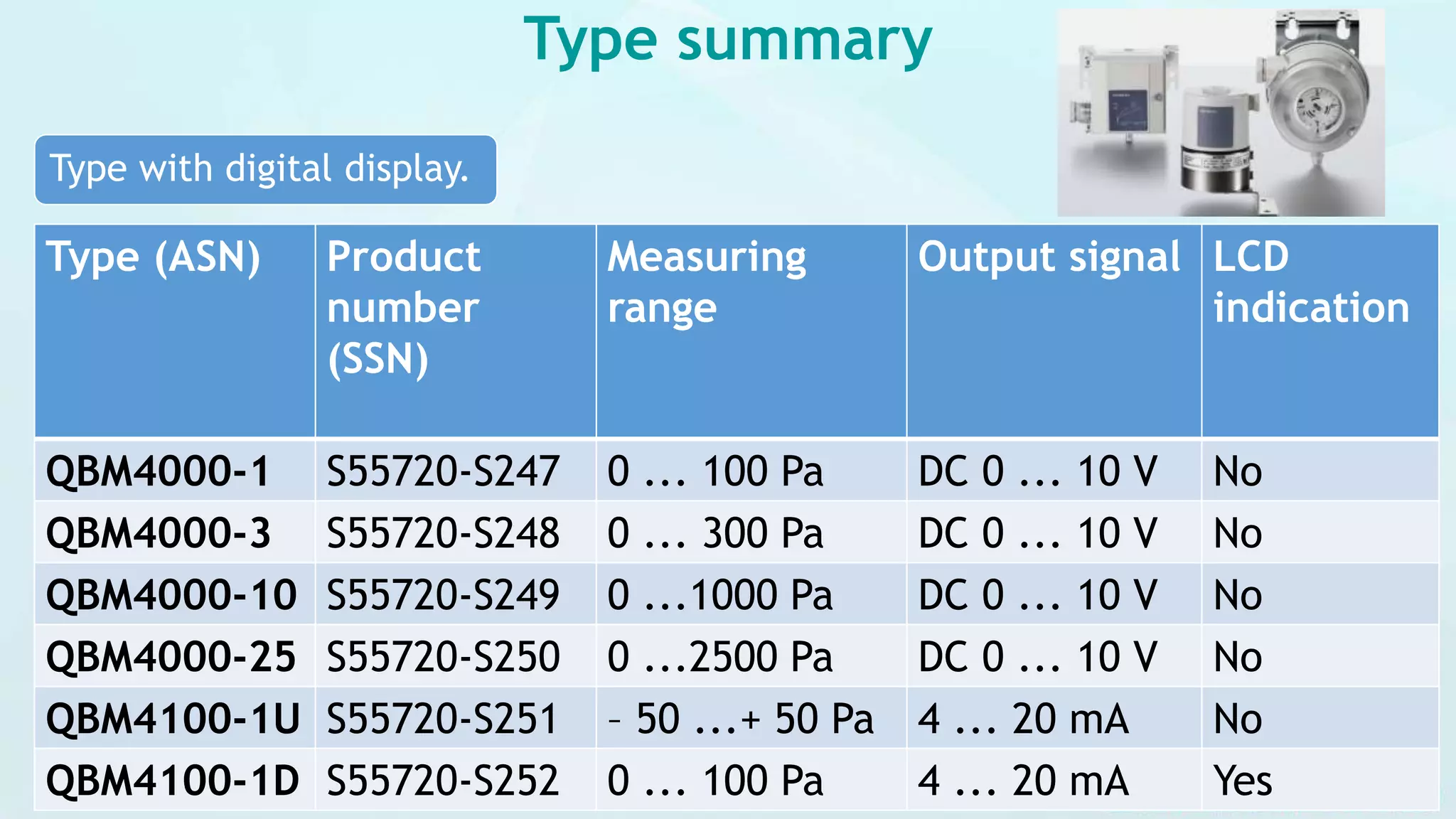 Siemens Differential pressure sensor qbm4000 | PPTX
