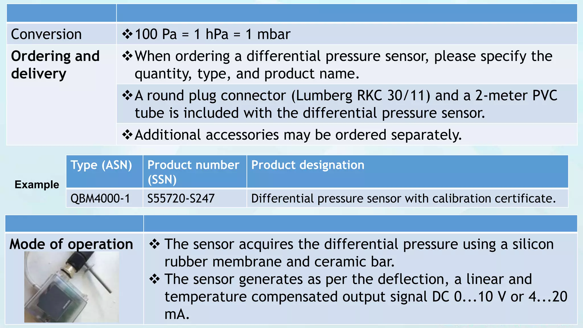Siemens Differential pressure sensor qbm4000 | PPTX