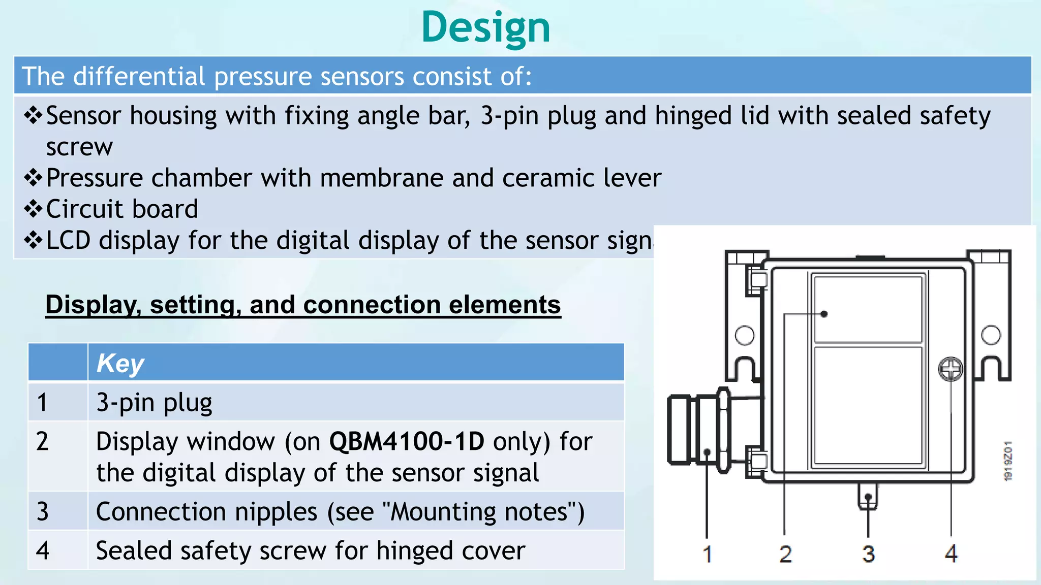Siemens Differential pressure sensor qbm4000 | PPTX