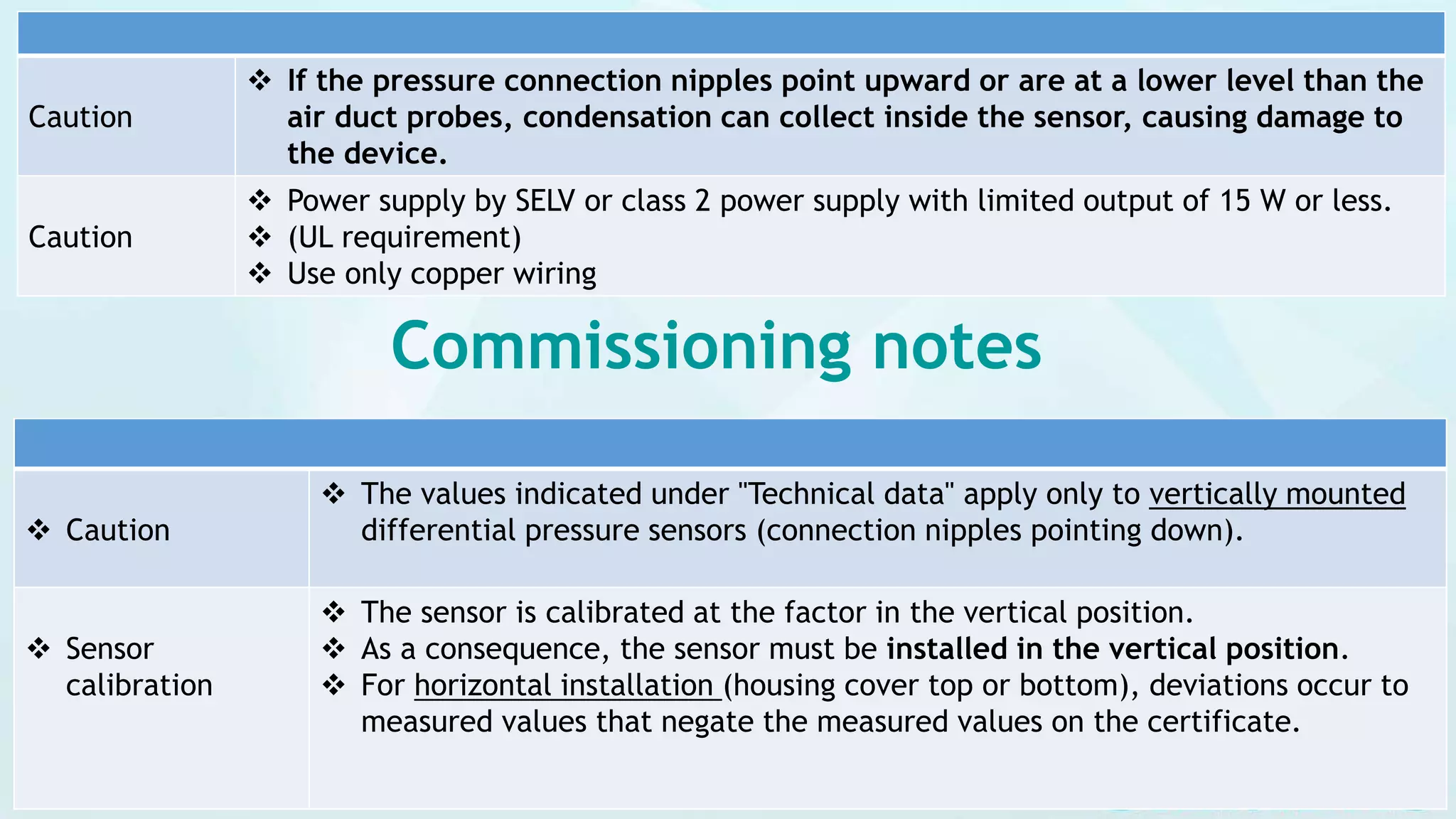 Siemens Differential pressure sensor qbm4000 | PPTX