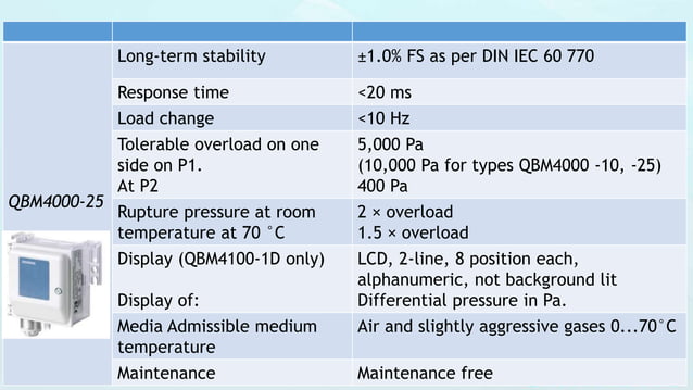 Siemens Differential pressure sensor qbm4000 | PPTX