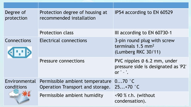 Siemens Differential pressure sensor qbm4000 | PPTX