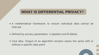 Differential Privacy in AI Model Training.pdf