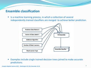 Towards A Differential Privacy Preserving Utility Machine Learning ...