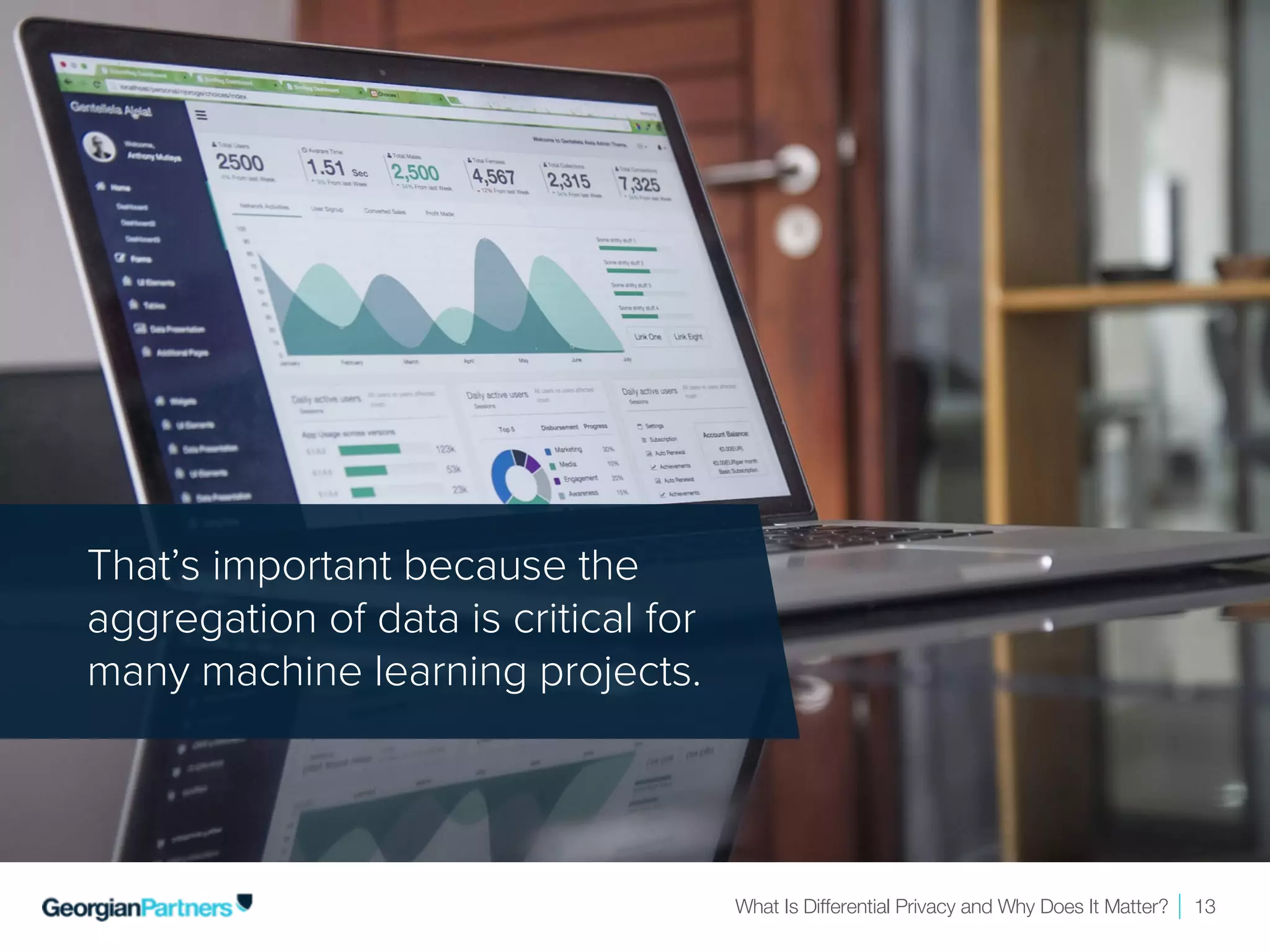 What is Differential Privacy? | PDF