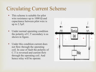 Differential relay | PPTX