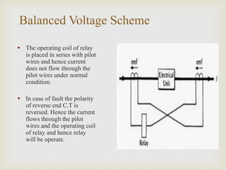 Differential relay | PPTX