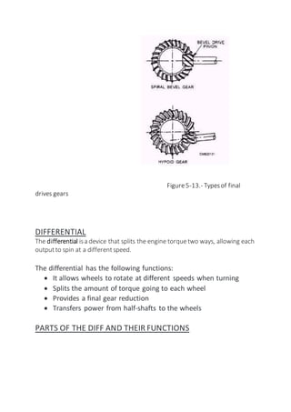 Differentials and axles | DOCX