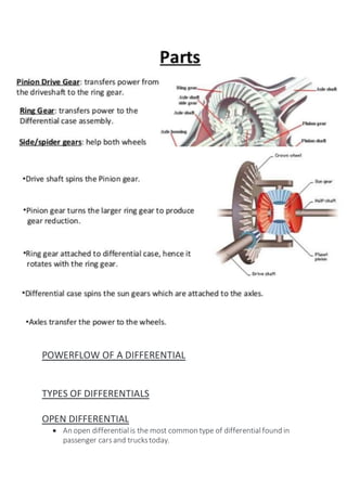 Differentials and axles | DOCX