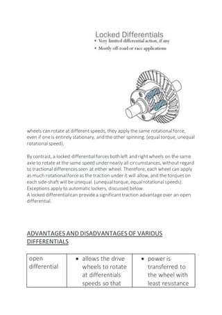 Differentials and axles | DOCX