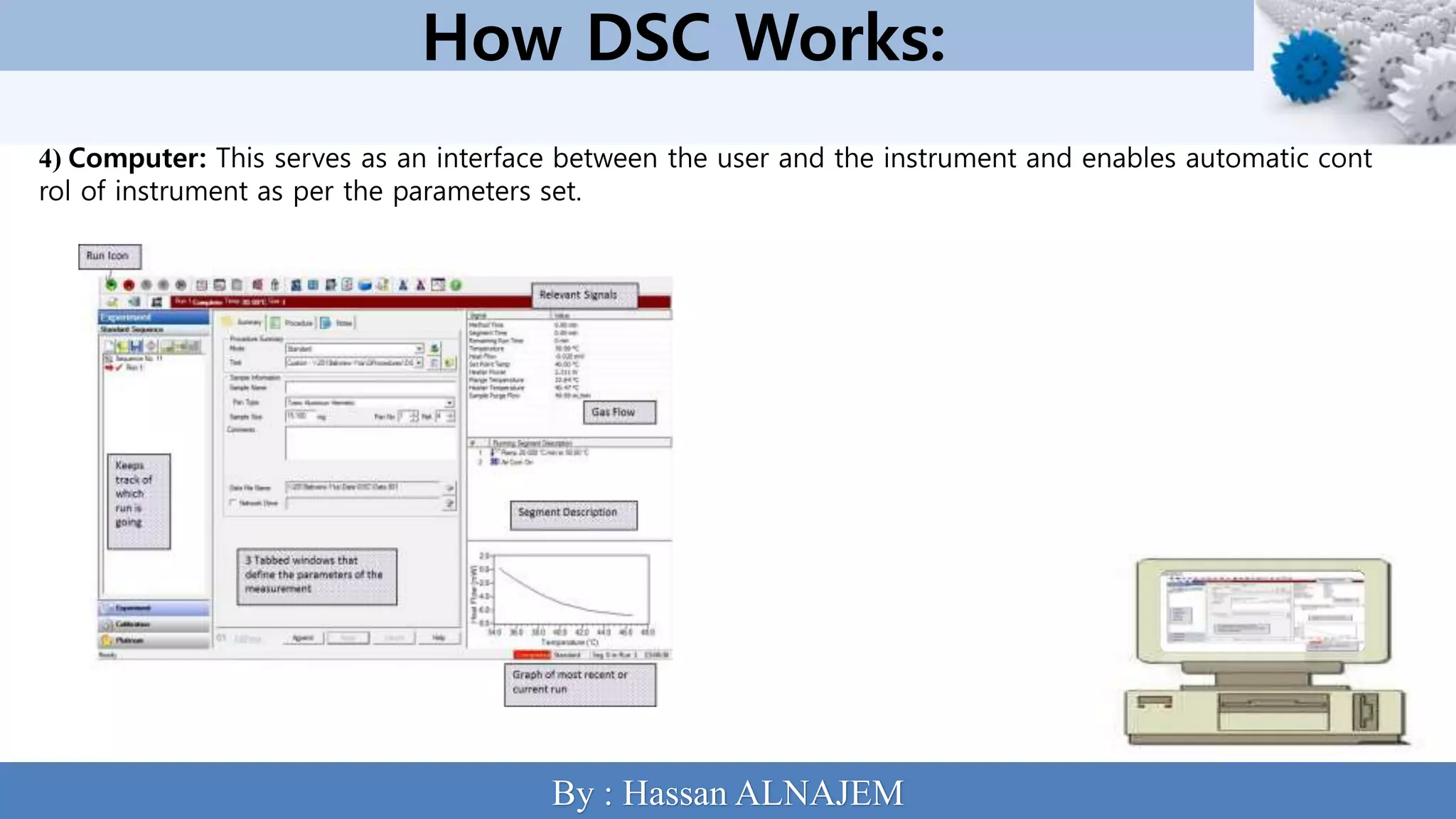 Differential scanning calorimeter dsc | PPT
