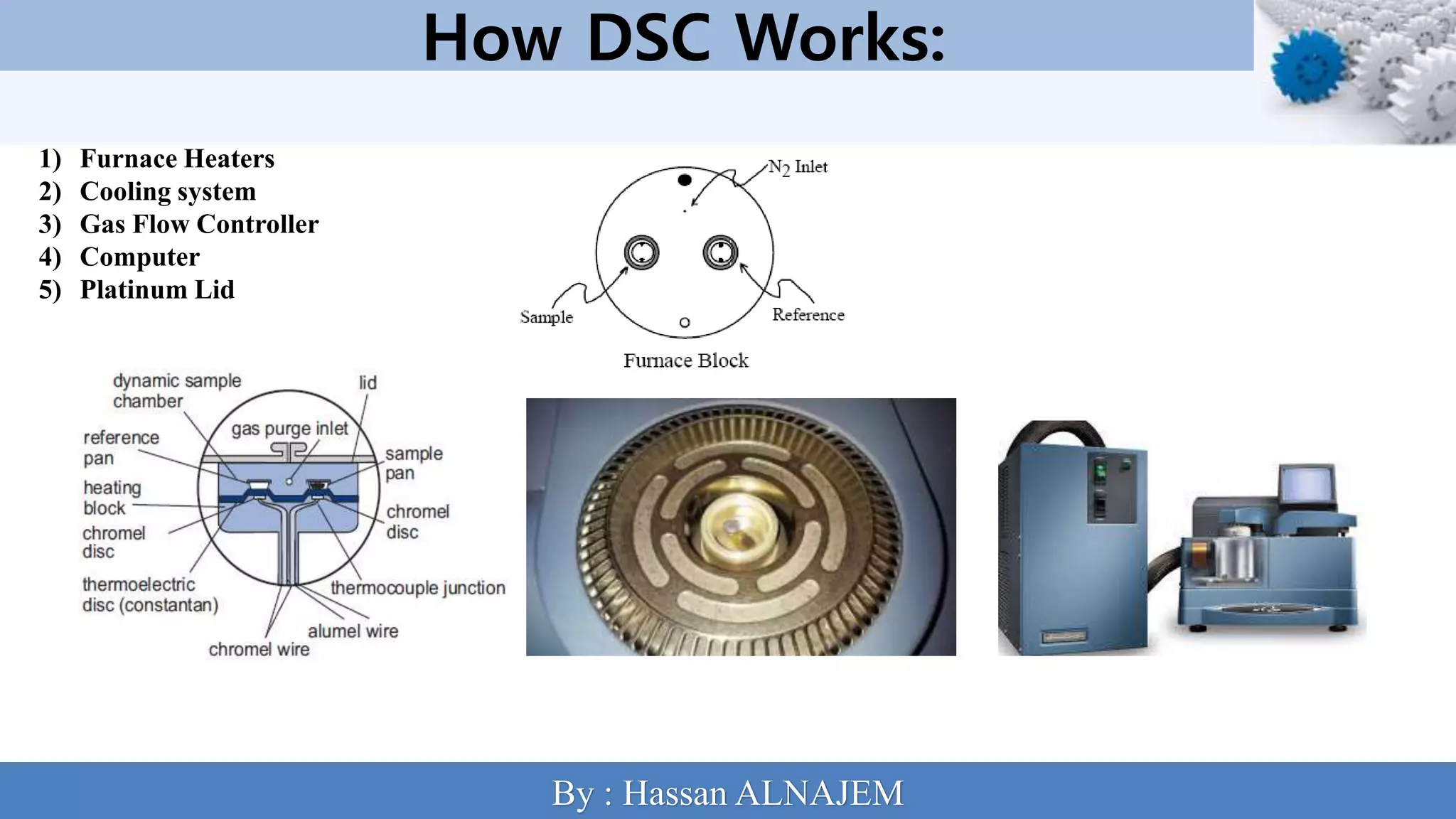 Differential scanning calorimeter dsc | PPT