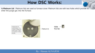 Differential scanning calorimeter dsc | PPT