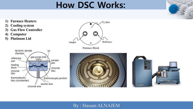 Differential scanning calorimeter dsc | PPT