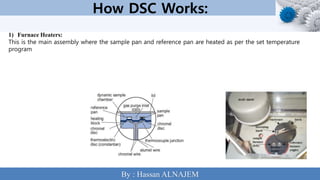 Differential scanning calorimeter dsc | PPT