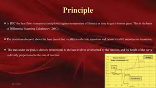 Differential scanning calorimetry [dsc] | PPTX