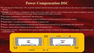 Differential Scanning Calorimetry(DSC).pptx
