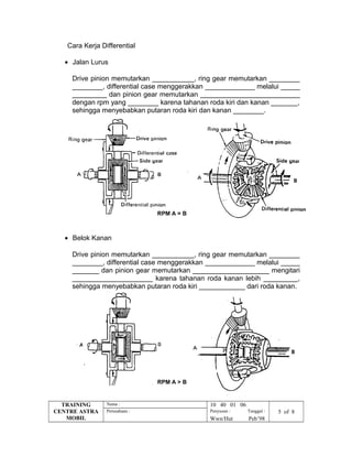 Differential siswa | DOC