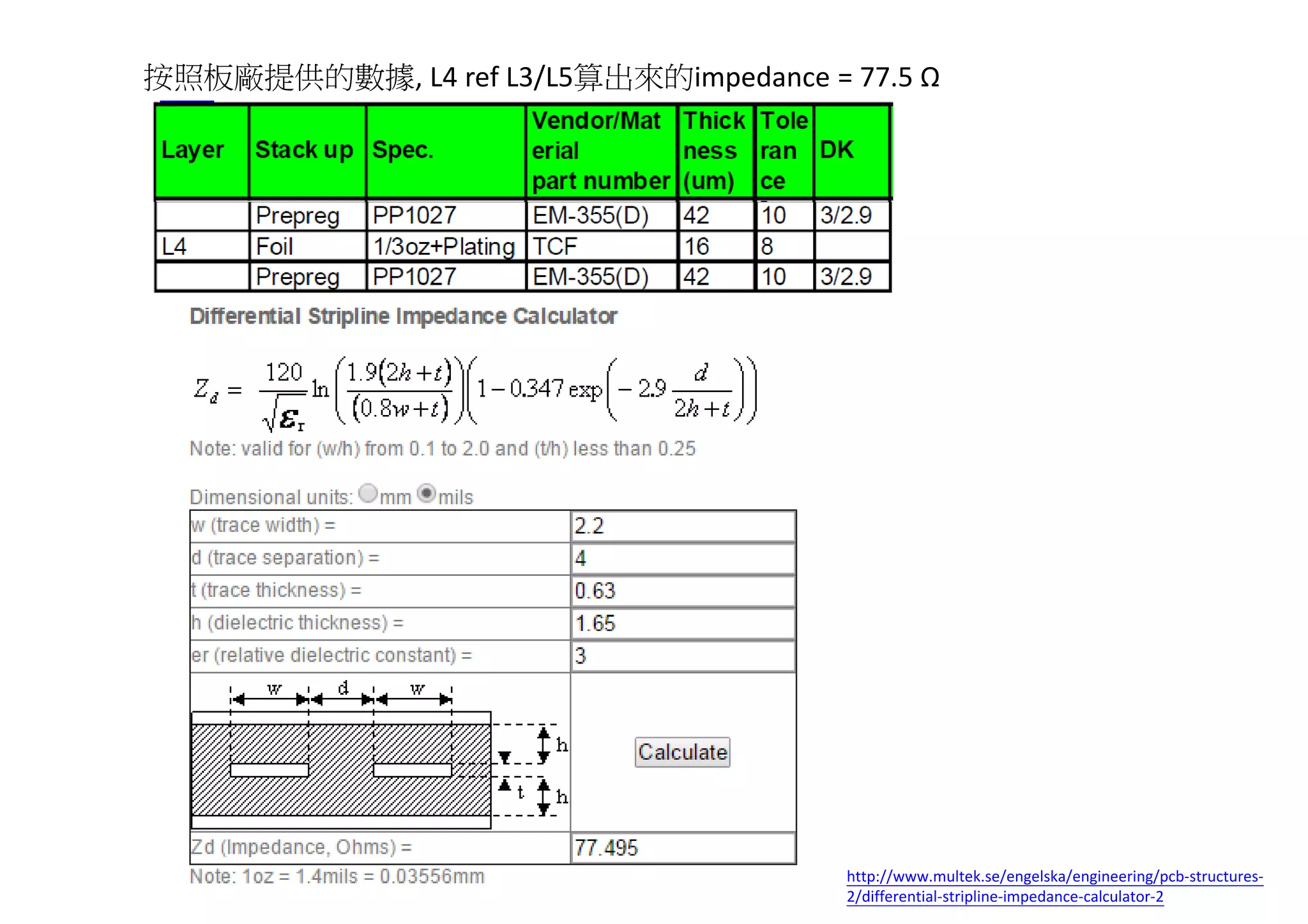 Differential stripline impedance calculate | PDF