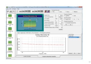 Differential stripline impedance calculate | PDF