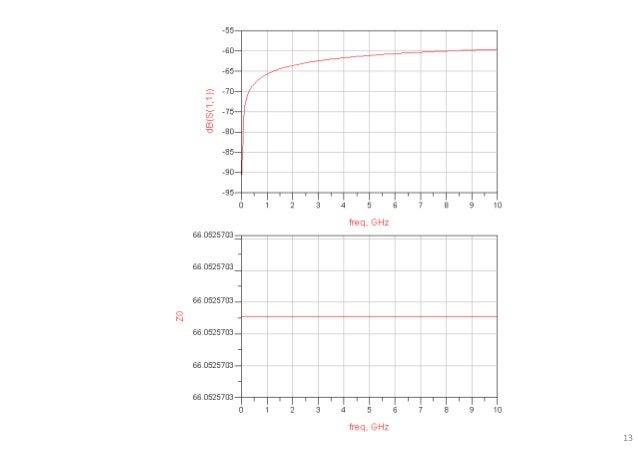 Differential stripline impedance calculate | PDF | Physics | Science