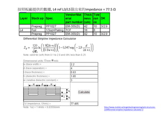 Differential stripline impedance calculate | PDF